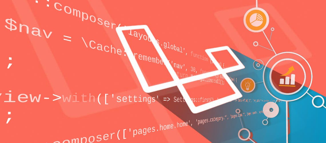 Lazy Loading In Laravel From 1000 To 4 Queries Per Request By Asia Joumaa Medium