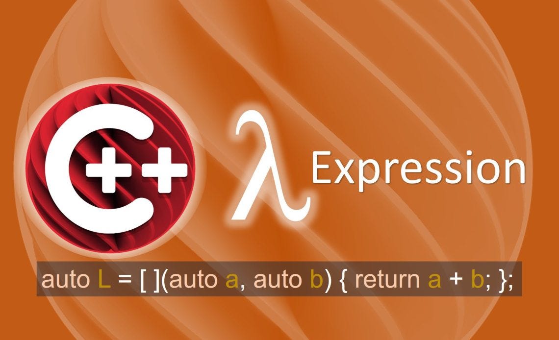 Capture Clause Learn C Learnc Blog Medium