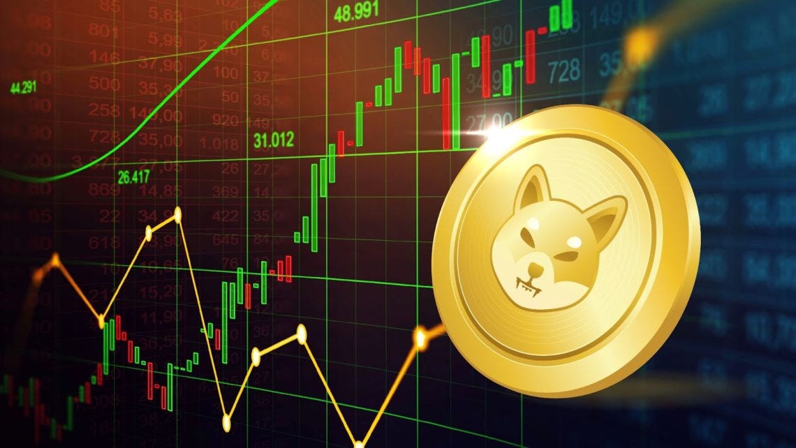 What is Shiba digital currency? Introducing the Shiba Inu and examining ...
