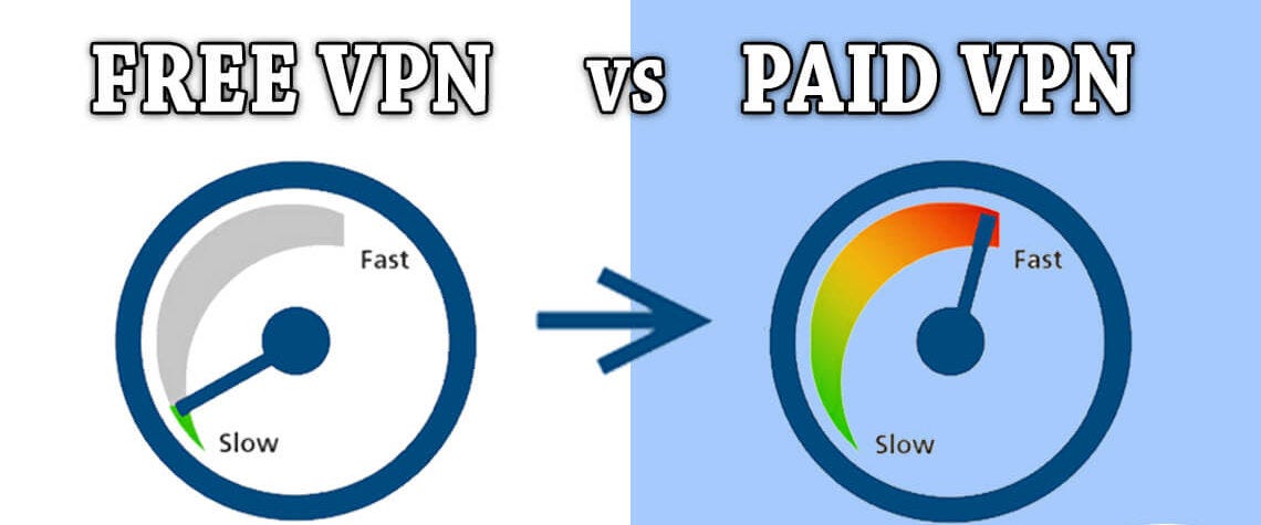Free or Paid VPNs: Which One Protects Your Privacy Better? | by Kashif ...