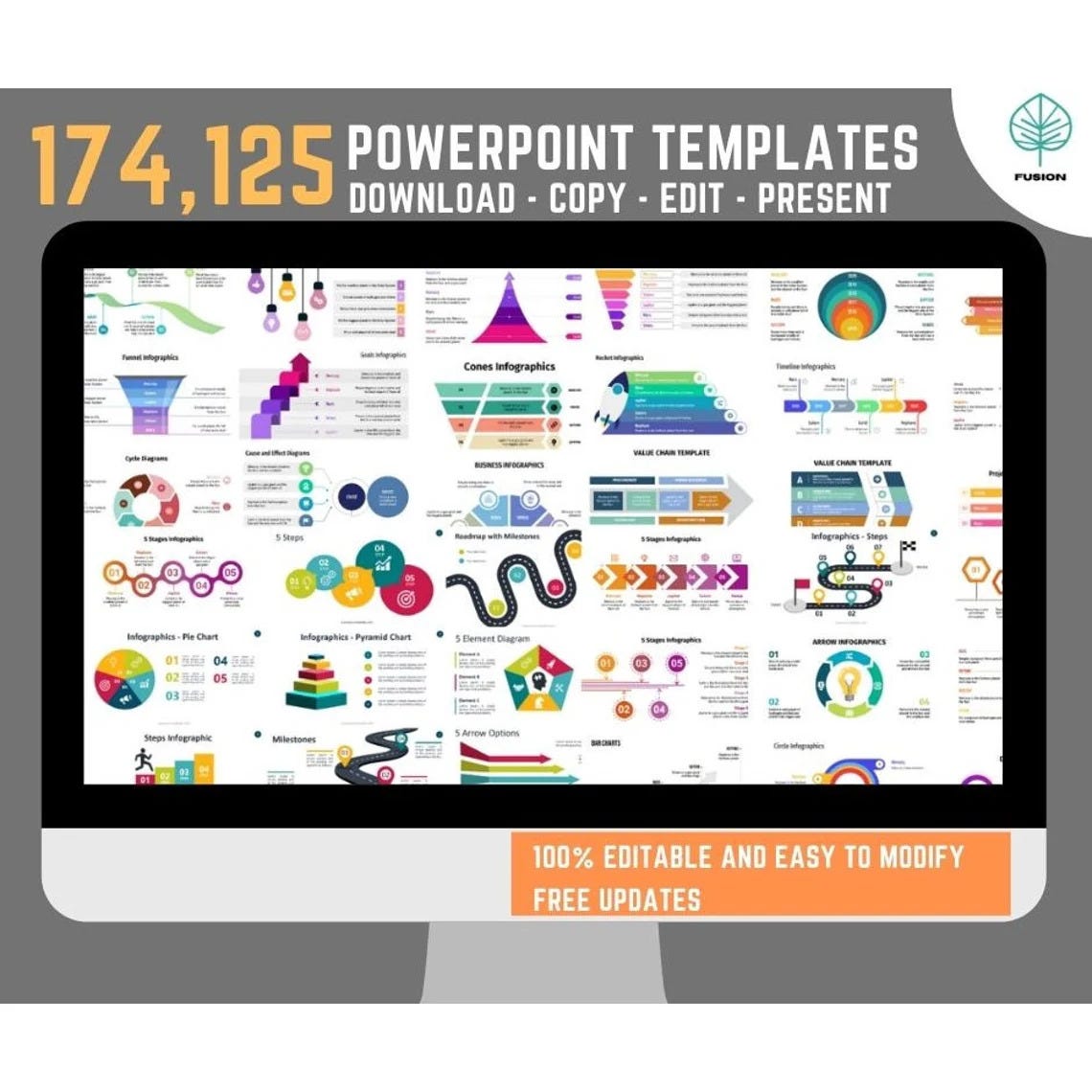 Making Powerpoint Templates
