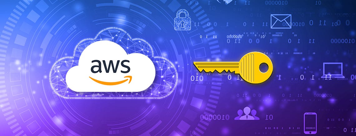 Aws Security — Dealing With Exposed Access Keys By Ideas2it Ideas2it Technologies Medium