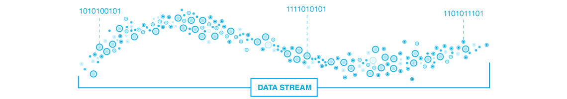 Stream Json Directly Into Postgres Using Jsonl By Joshua Licht Medium