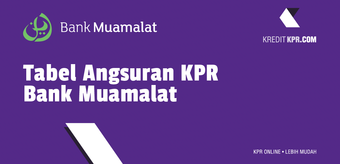 Tabel Angsuran KPR Muamalat. Tabel Angsuran KPR Muamalat Terbaru | by ...