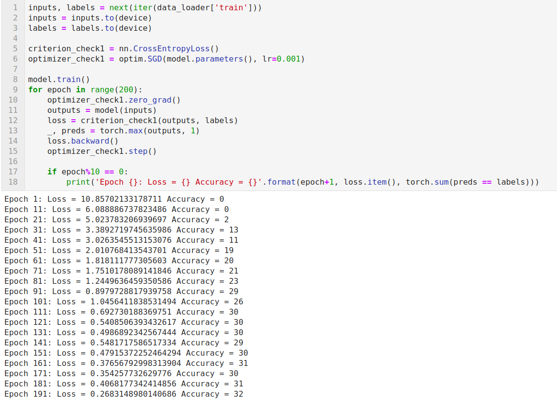 Training AlexNet with tips and checks on how to train CNNs: Practical ...