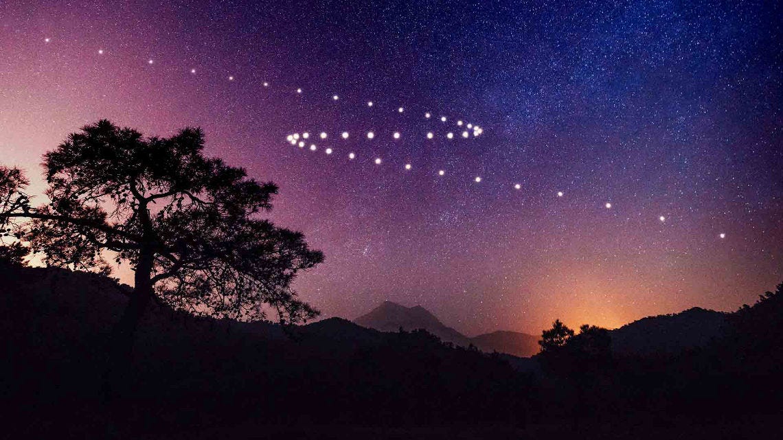 Unveiling the Secrets of Retrograde Motion | Medium