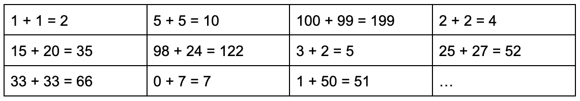 Opening the Black Box of Artificial Neural Networks: A Beginner’s Guide ...