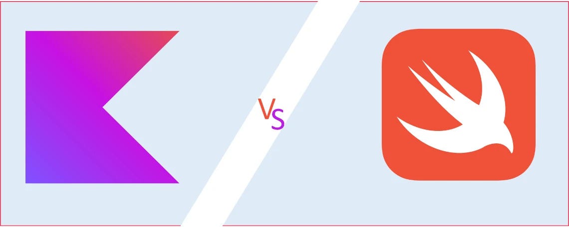 Swift vs Kotlin: Which Programming Language is Better for Mobile Development in 2024? | Level Up ...