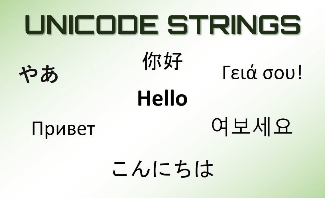Unicode Strings in C++ On Windows - Learnc Blog - Medium