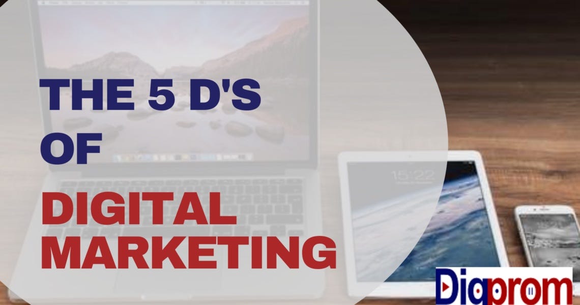Fundamentals of Digital Marketing: The 5 D’s of Digital Marketing | by ...