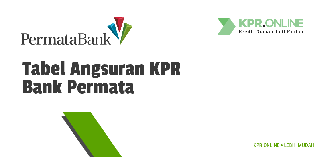 Tabel Angsuran KPR Bank Permata. Tabel Angsuran KPR Bank Permata ...