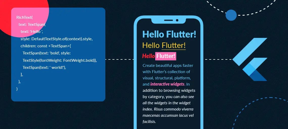 A Guide to Flutter Widgets. In our previous blog post, we gave a… | by ...