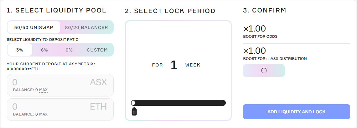 Reducing the LTD Ratio to Improve User Experience (3/6/9) | by Asymetrix Protocol | Dec, 2023 ...