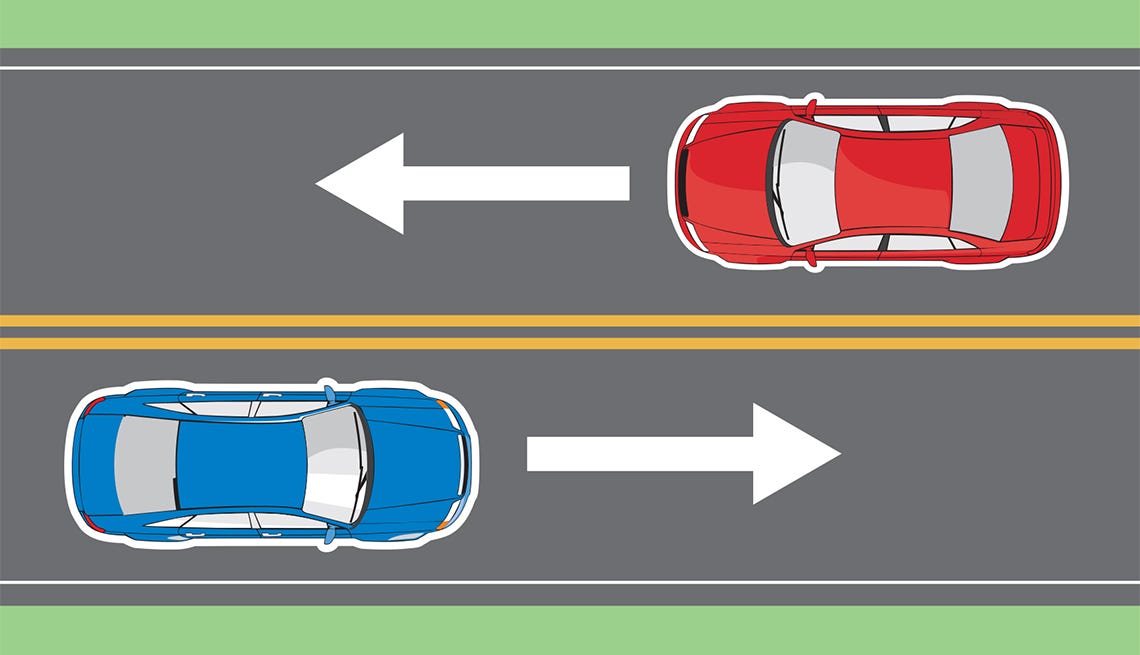 Swift Coding Interview Tips — Part 1 Count Passing Car Pairs By 7434