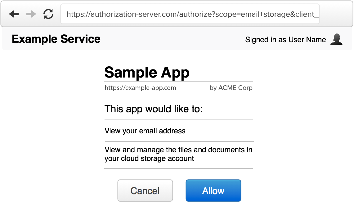What is an authorization grant in OAuth 2.1? | by Kunal Sinha | Medium