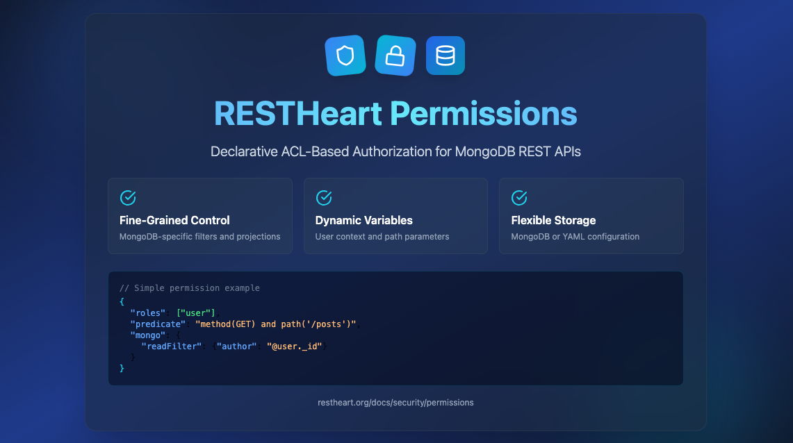 Introducing RESTHeart’s Permission System | by Maurizio Turatti | SoftInstigate Team | Oct, 2025 ...