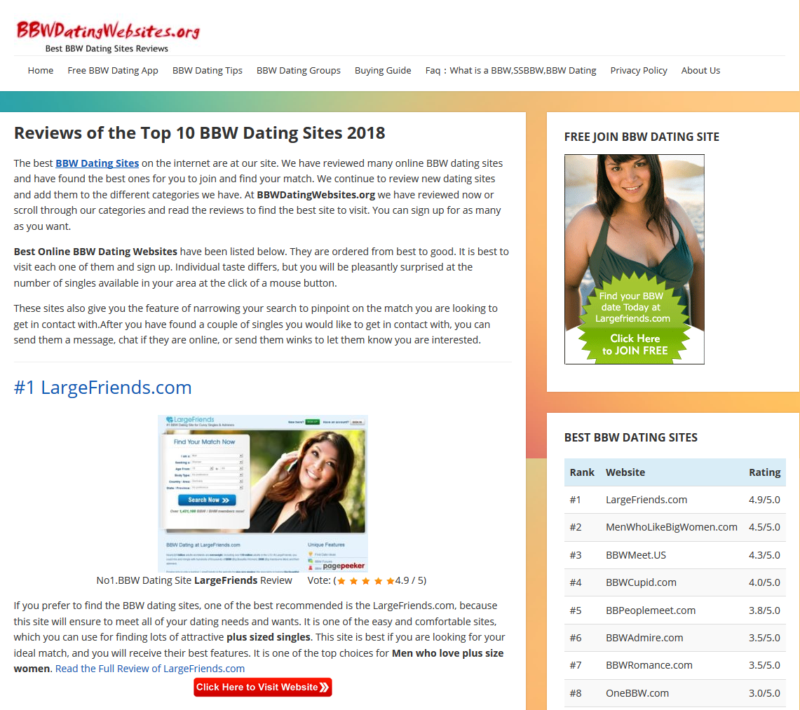 Top 10 BBW Dating Sites. https://www.bbwdatingwebsites.org/… | by ...