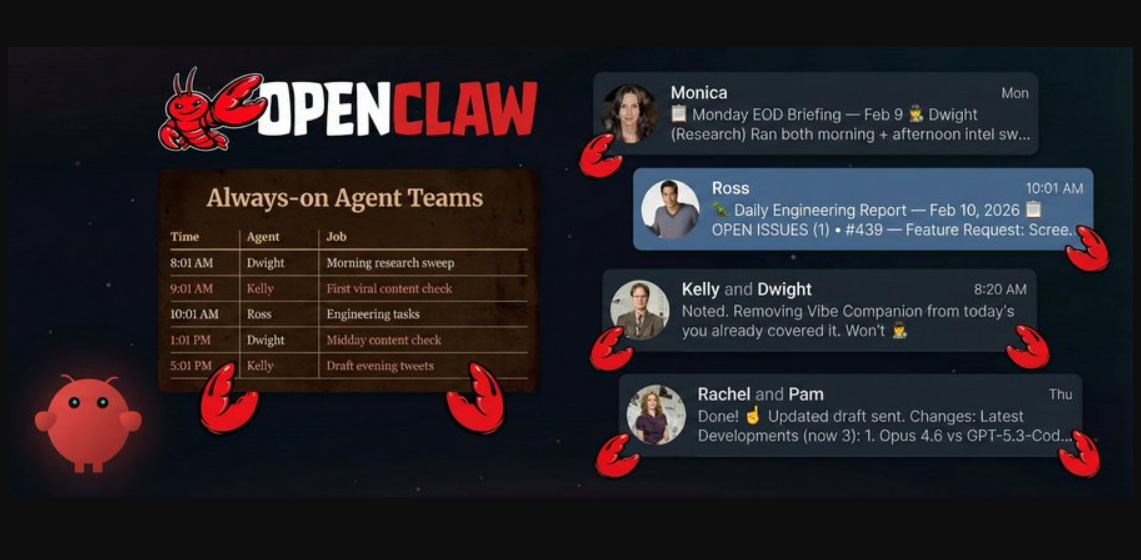 I Built a Team of 6 OpenClaw Agents That Run My Life 24/7 | by Algo ...
