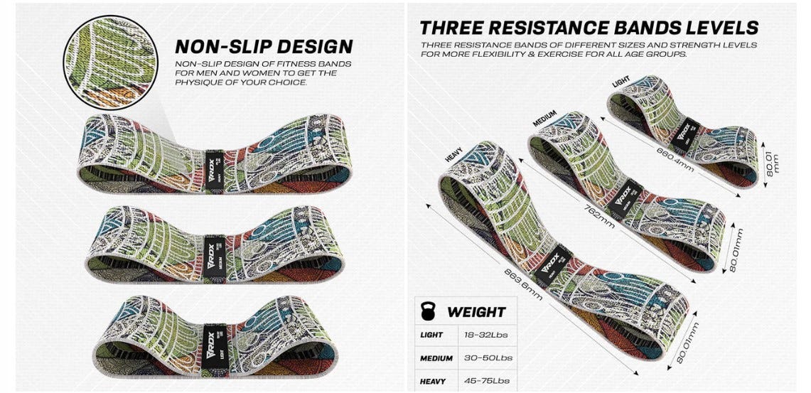 Flexibility & Power: Unlocking Potential with Resistance Bands | by ... Flexibility & Power: Unlocking Potential with Resistance Bands | by ...