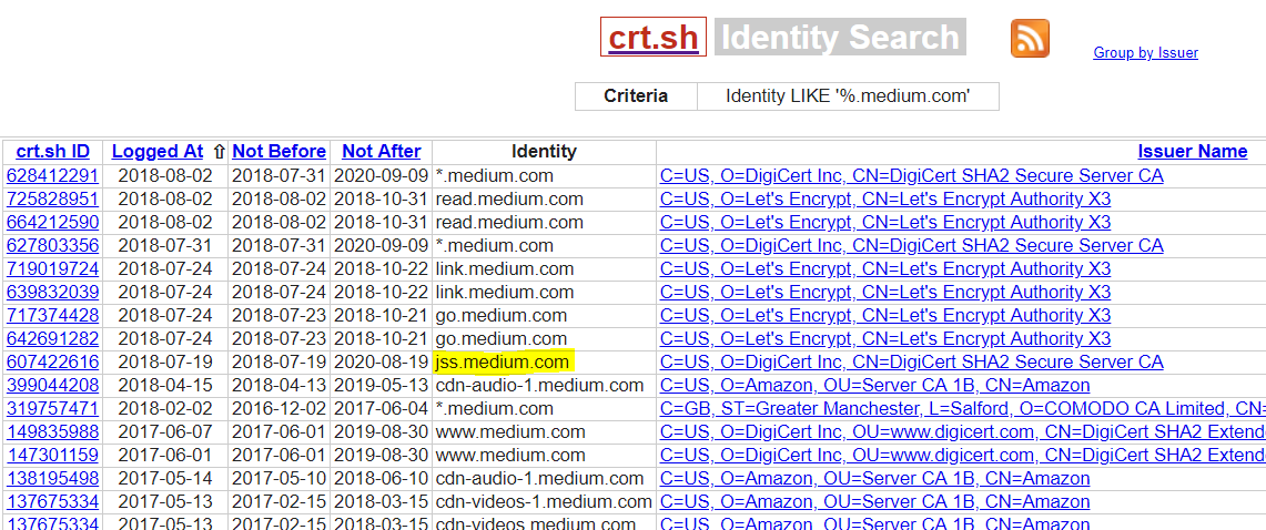 Week in OSINT #2018–38. Tools, threat intelligence… | by Sector035 | Week in OSINT | Medium