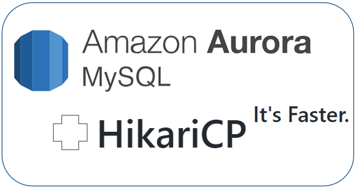 Aurora MySQL 밸런싱이 왜 안되지, 뭐가 문제지?. Aurora MySQL DBMS Balancing 최적화 - ①… | by Jason Bourne | 롯데ON ...