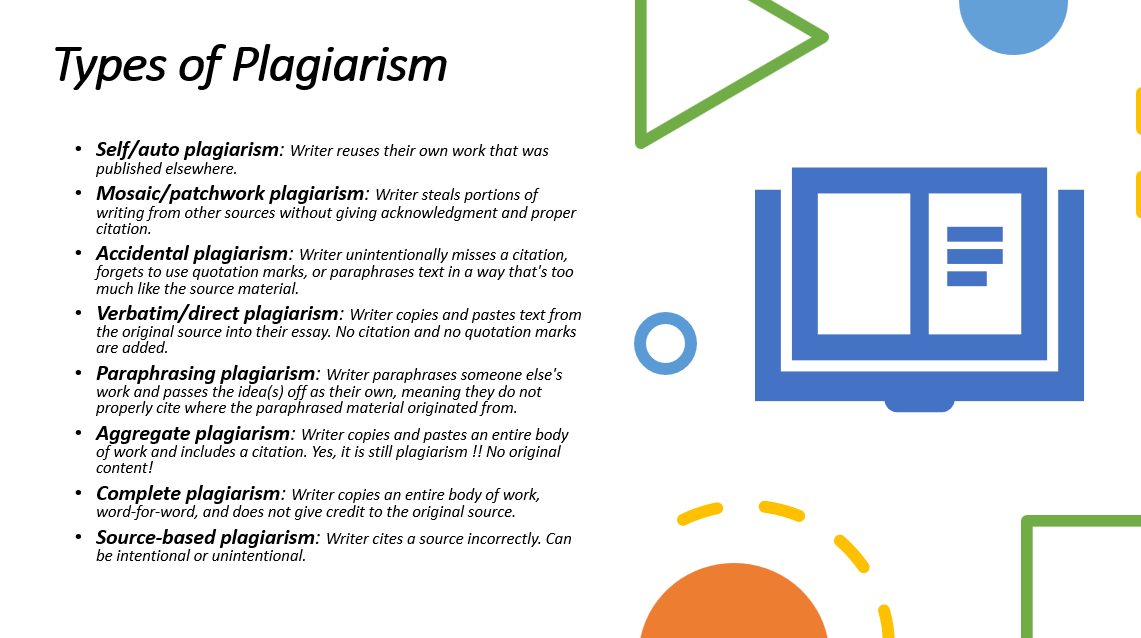 Intentional And Unintentional Plagiarism Plagiarism