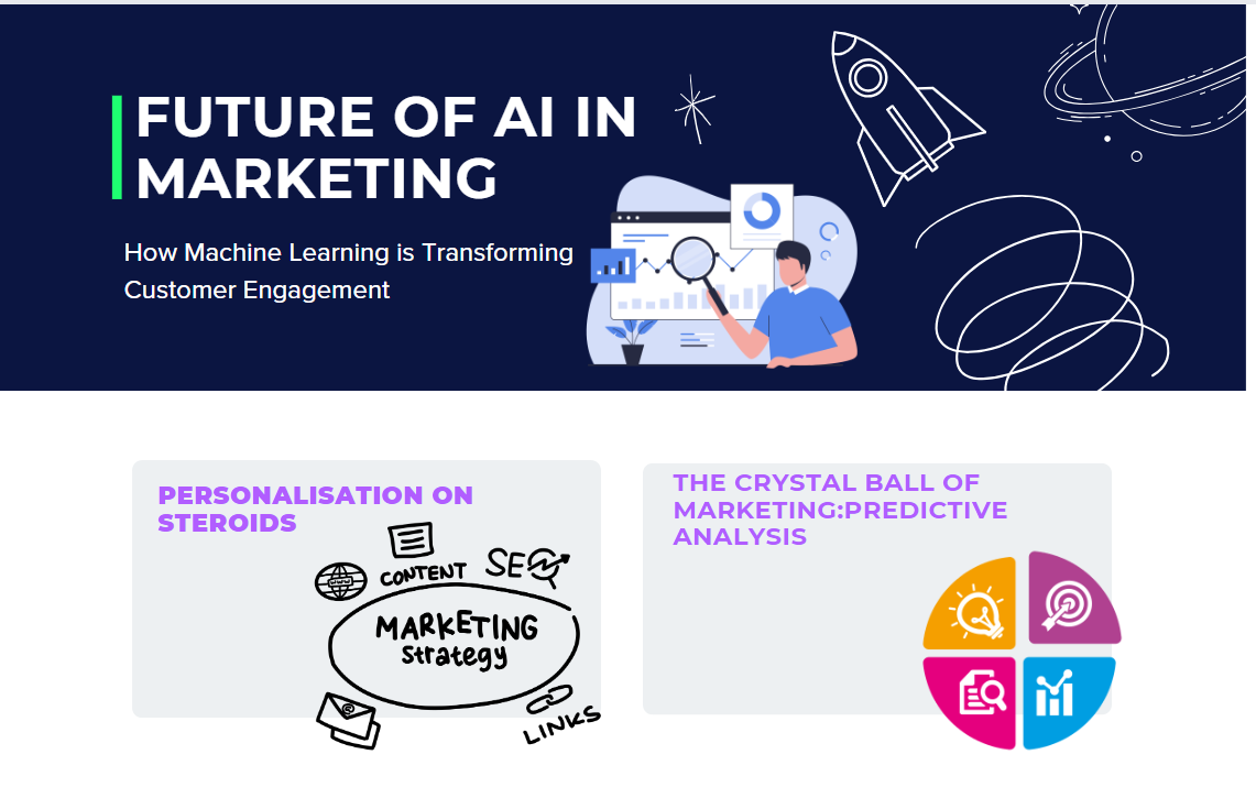 The Future of AI in Marketing: How Machine Learning is Transforming Customer Engagement | by ...
