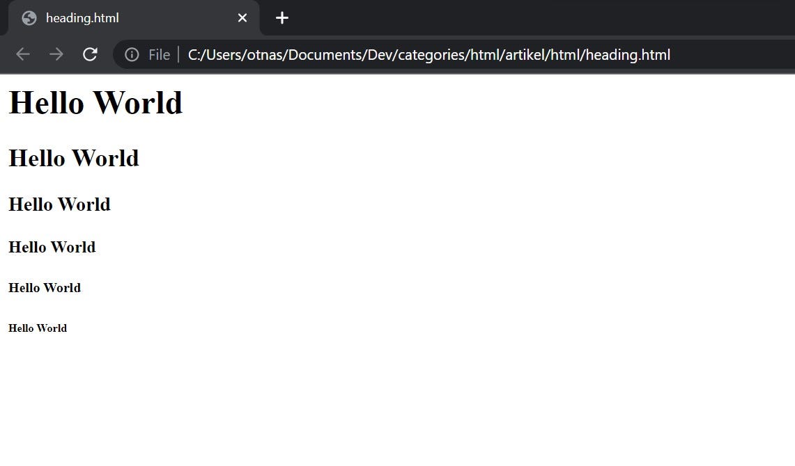 Heading in HTML - Agus Susanto - Medium