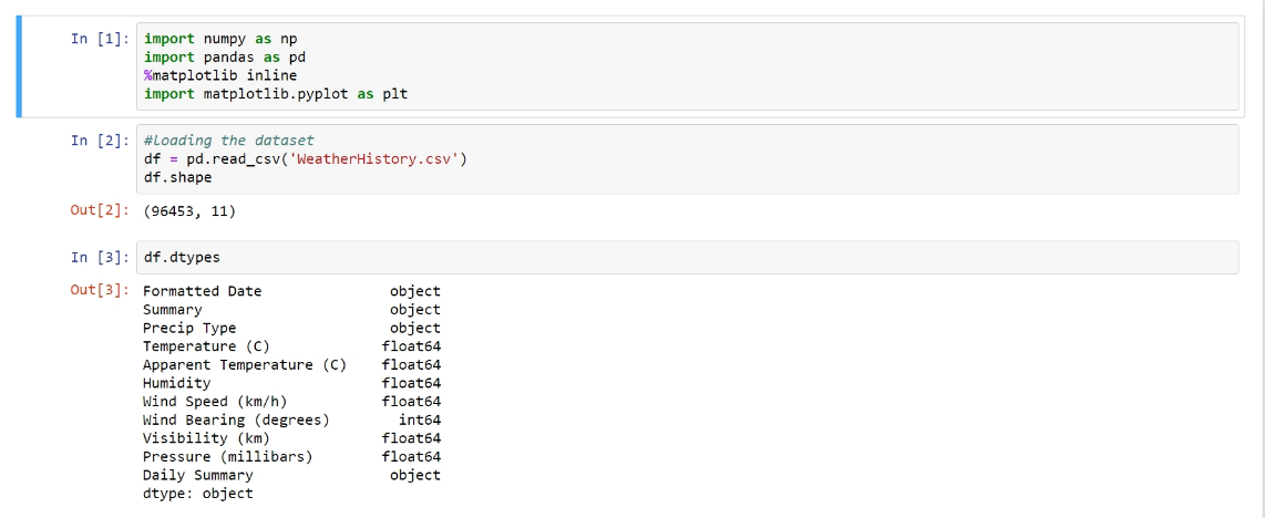 Performing Analysis of Meteorological Data | by Shubham Verma | Medium