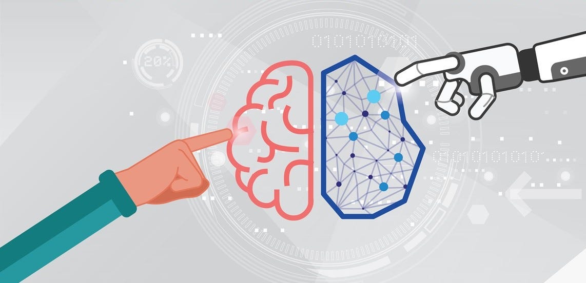 Introduction to AI , ML , DL and Data Science | by Muneera Begum | Medium