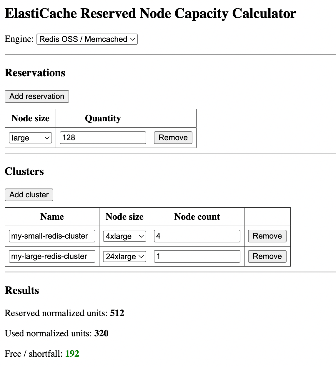 ElastiCache Reserved Node Capacity Calculator for Unit Normalization ...