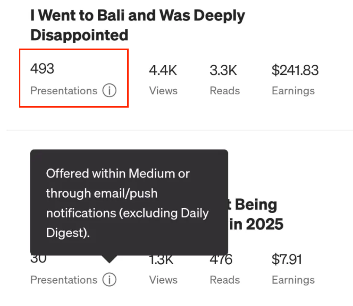 Forget Views — Medium Just Released a Metric That Might Be the Most Powerful Yet. Here’s How to ...