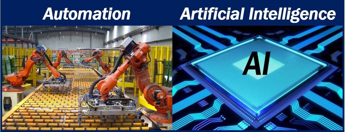 The Rise of Automation and AI. Automation and AI Transforming the… | by ...