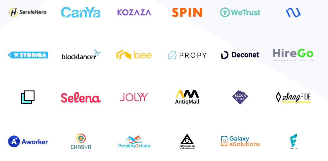 Building on Origin — More Projects Join Our Network | by Coleman Maher ...