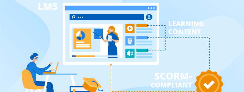The most insightful stories about Scorm - Medium