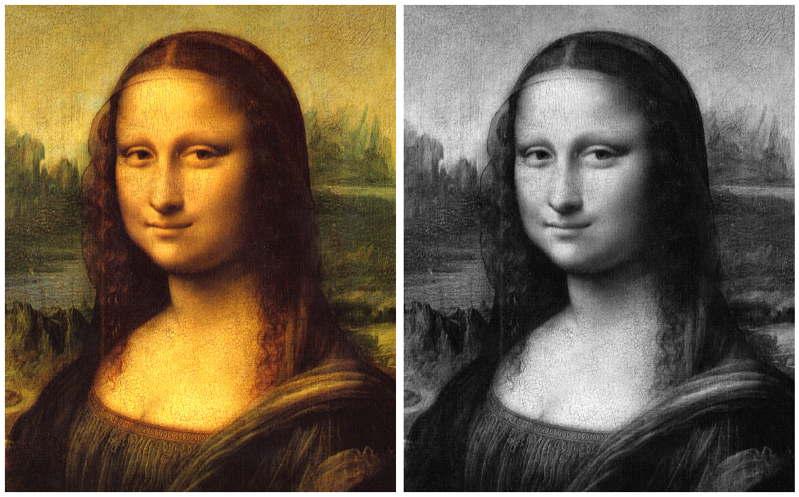 Collections in Python. To help Java programmers achieve a… | by Rajaram ...