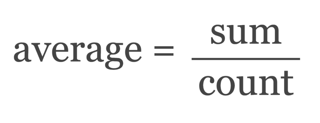 The most insightful stories about Sliding Window Algorithm - Medium