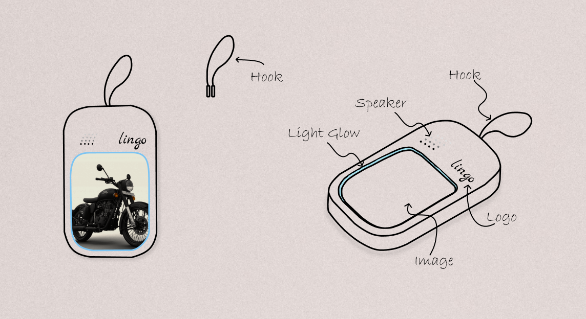 Simplify Your Life: The Smart Keychain Lingo for Easy Key Finding | by ...