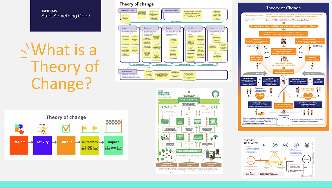 The most insightful stories about Theory Of Change - Medium