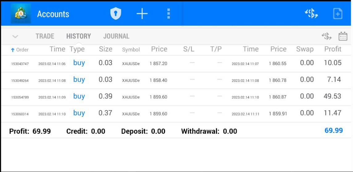 Earn $700/day with this trading bot PASSIVEY! (live proofs) | by ...