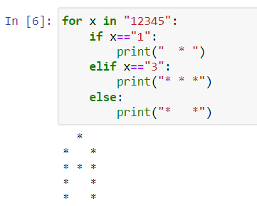 The most insightful stories about For Loop In Python - Medium
