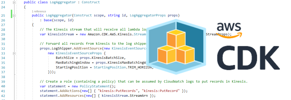 Using The C Aws Cdk To Implement Centralized Logging For Aws Lambda By Maxime Beaudry Medium 7207