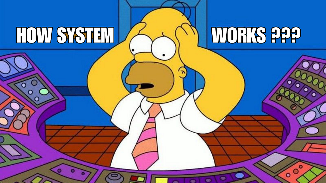 The most insightful stories about Uml Diagrams - Medium