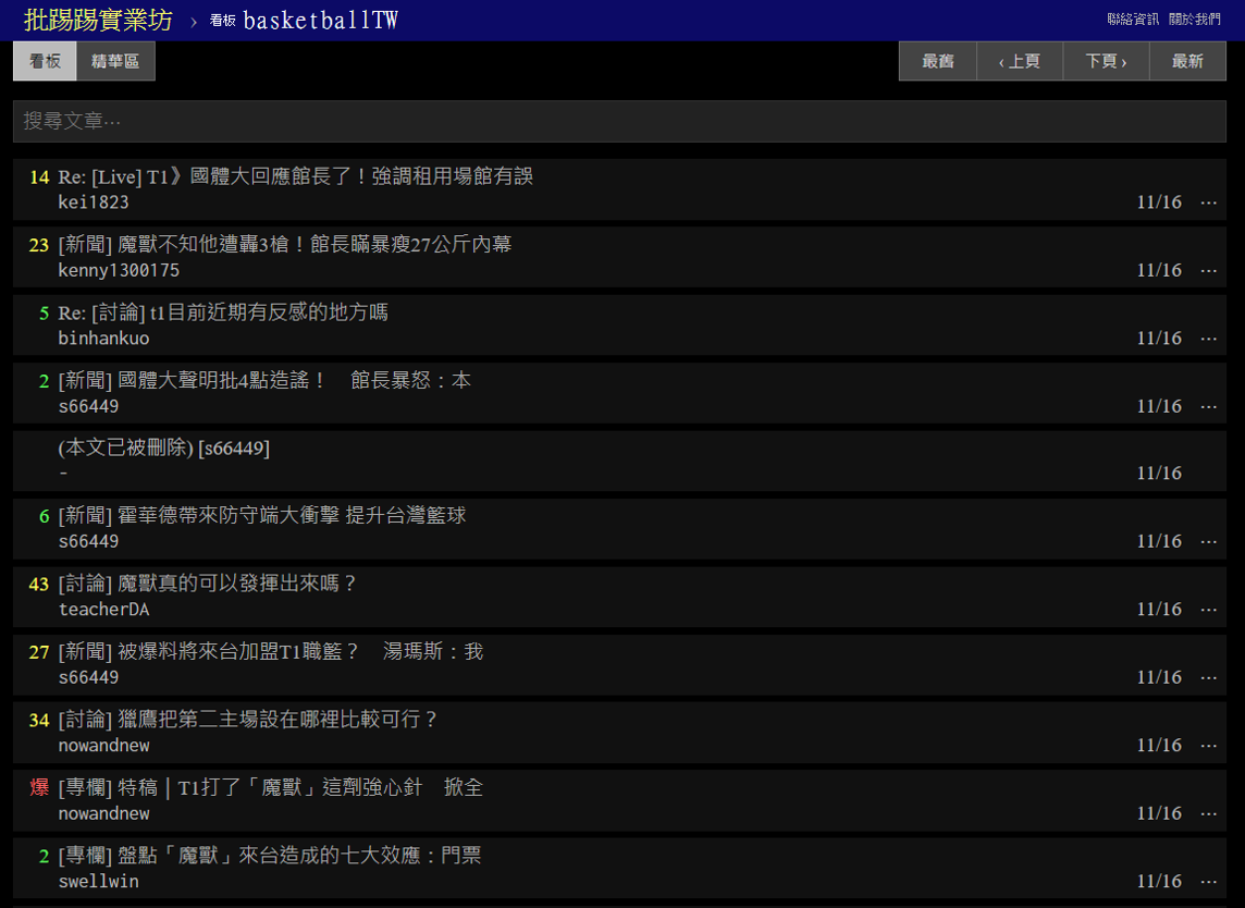 【文字探勘】前NBA球星「魔獸」霍華德（Dwight Howard）加盟T1桃園永豐雲豹隊，席捲PTT basketballTW 台灣籃球版？ | by C | Medium