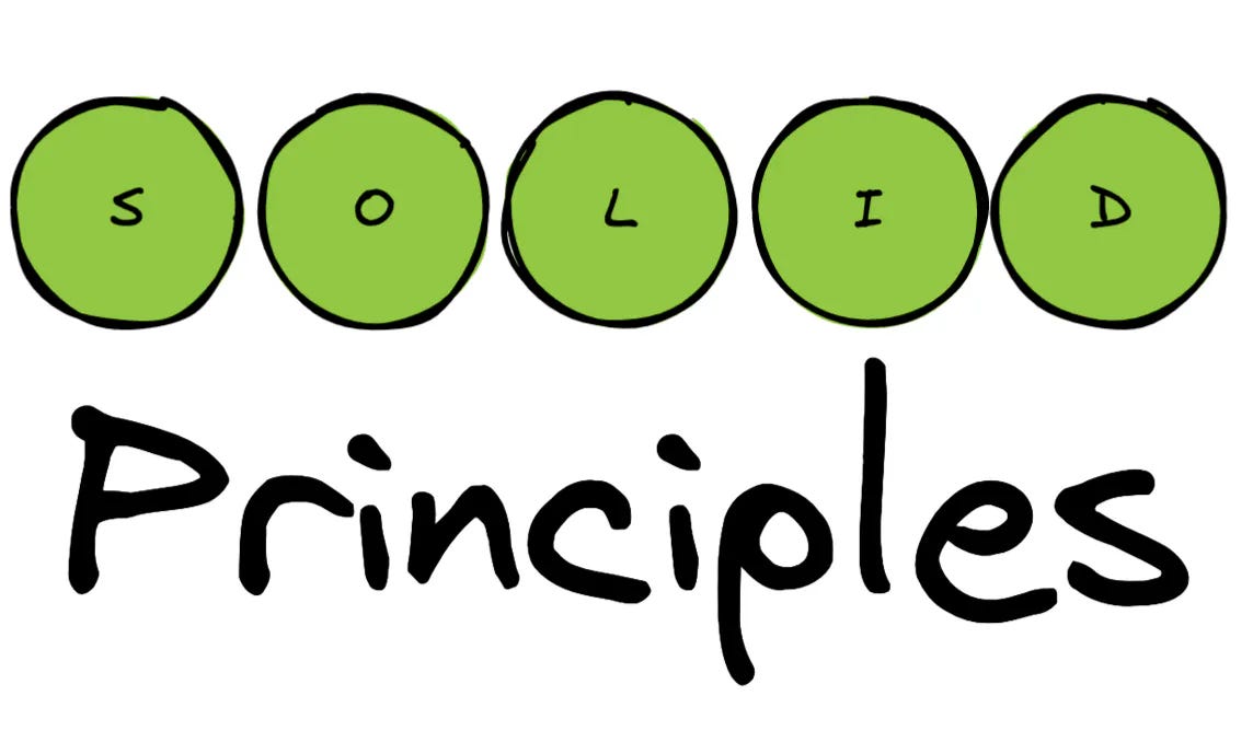 SOLID Principle: Guidelines for Better Software Development | by Parnaz ...