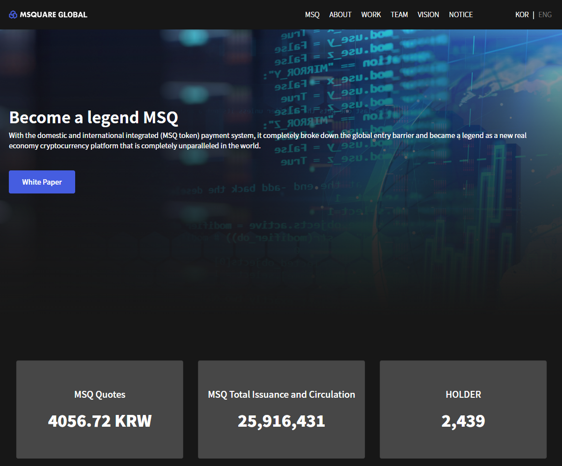 Direction of MSQUARE - MSQUARE GLOBAL_MSQ - Medium