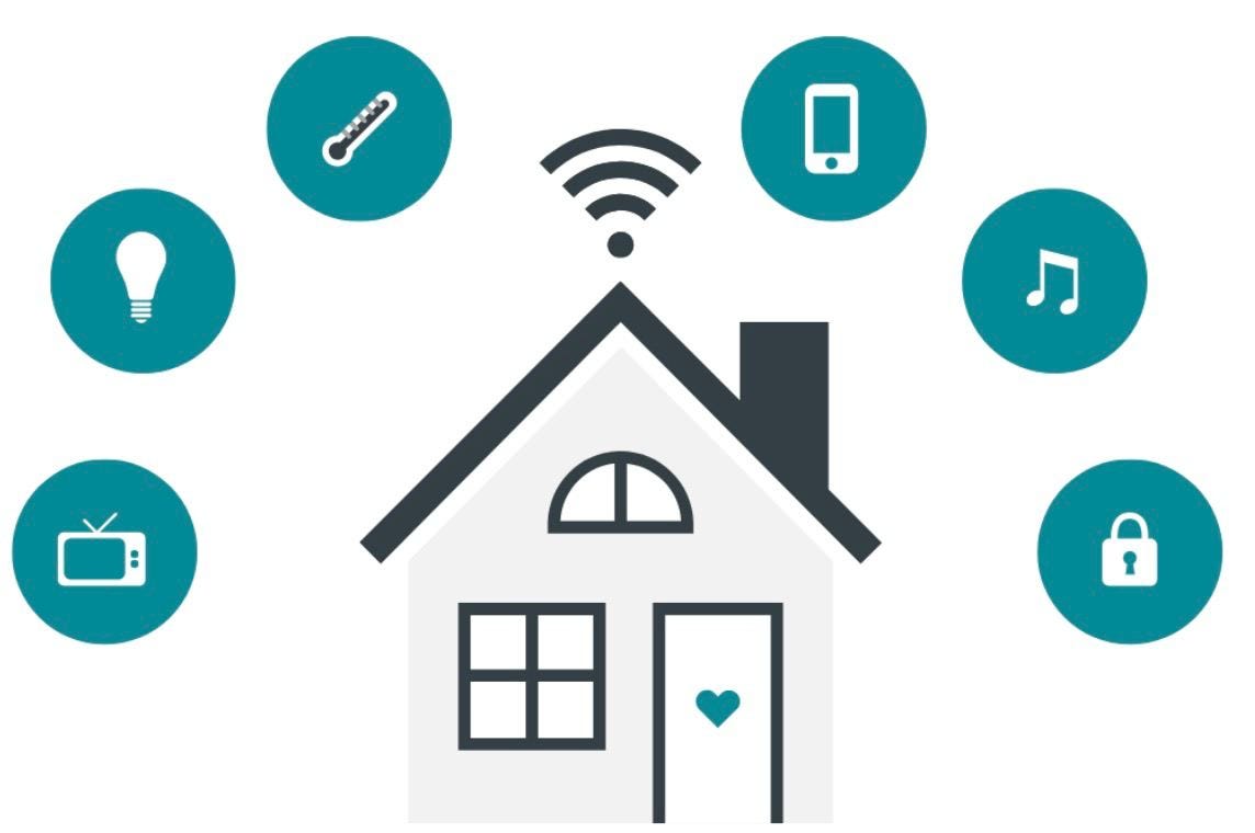 The Future of Home Living: How Smart Homes and Devices are Transforming ...