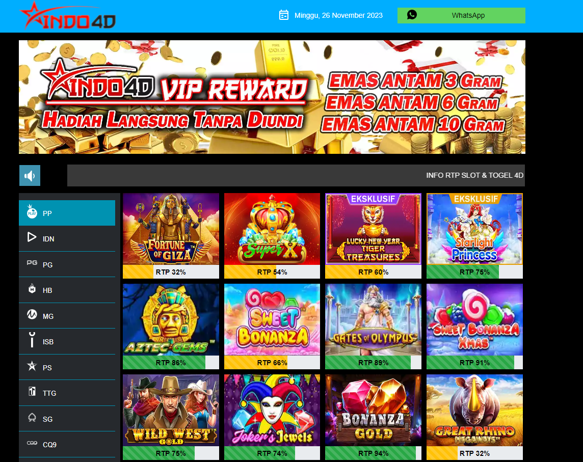 INDO4D Situs Gacor Pasti WD - INDO4D - Medium
