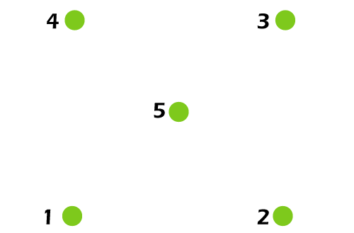 The most insightful stories about Graph Coloring - Medium