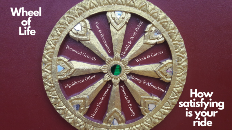 The most insightful stories about Wheel Of Life - Medium